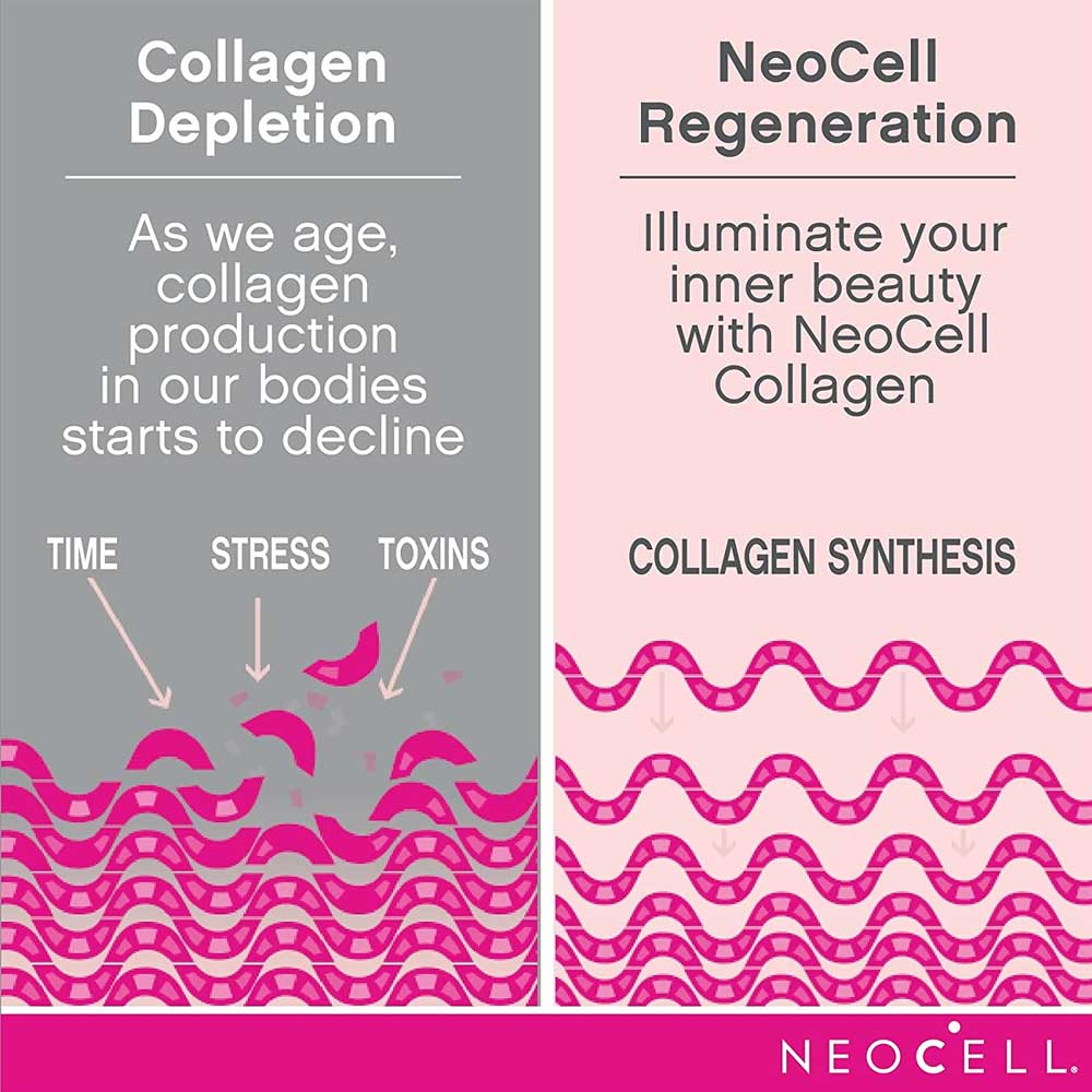 NeoCell Super Collagen + C 360 Tablets