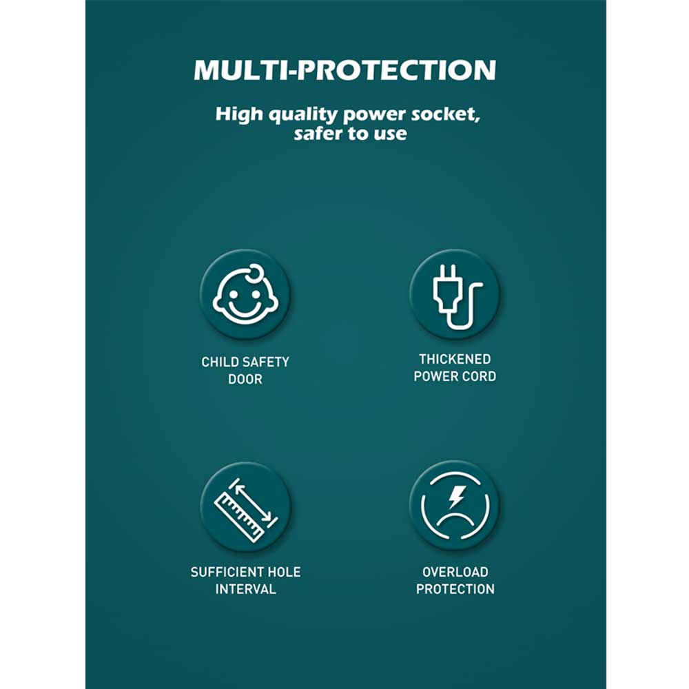 LDNIO SC3416 Smart Quard 65W Power Strip