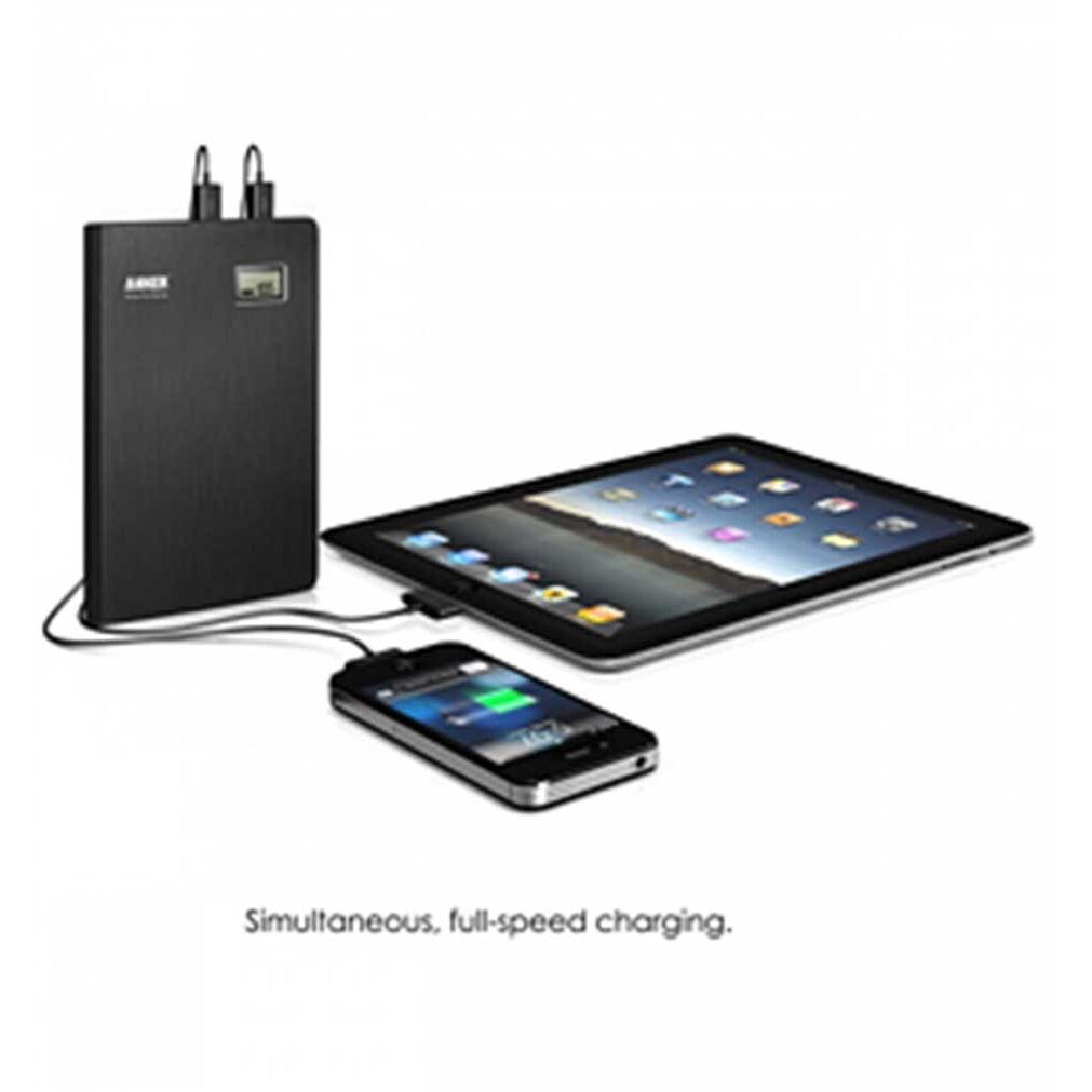 Anker P900 Astro Pro 2nd Gen 15000mAh Triple Port Portable Charger