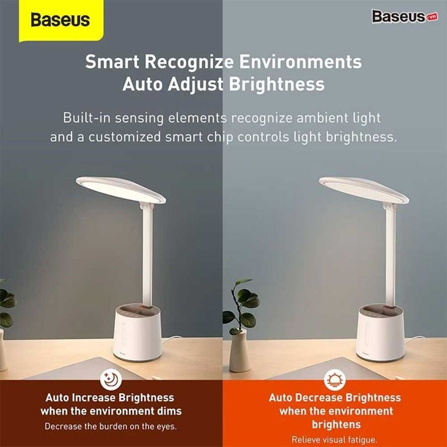 Baseus Full Spectrum AAA Reading and Writing Double Light Source Desk Lamp