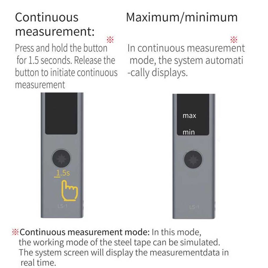 Xiaomi Duka Laser Range Finder LS-P High Precision Measurement