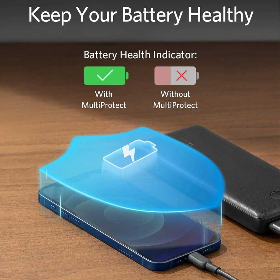 Anker PowerCore Metro Essential Power Bank 20000mAh