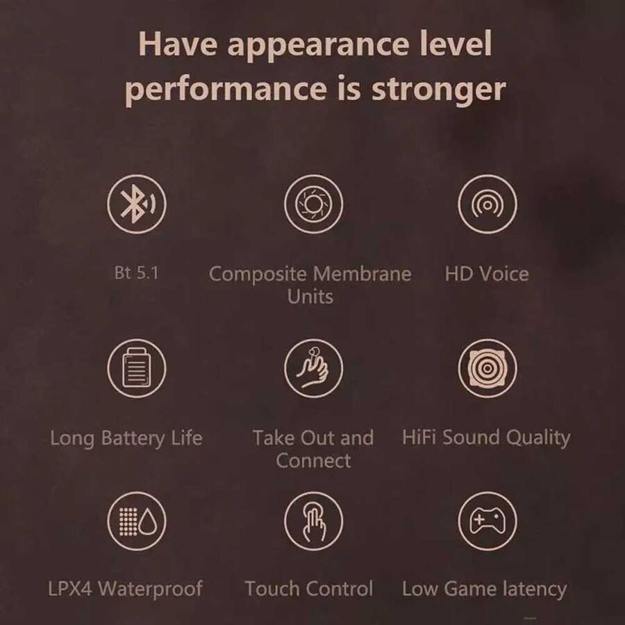 Lenovo Thinkplus Live Pods X15 Pro Wireless Earbuds